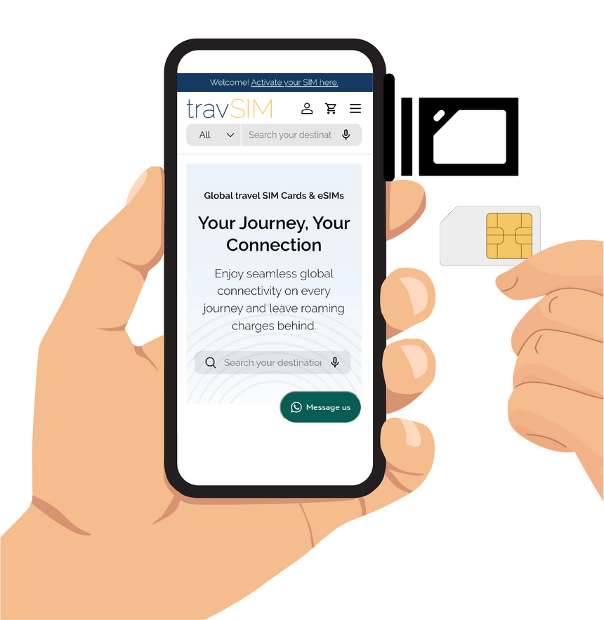 South Africa SIM Card – travSIM